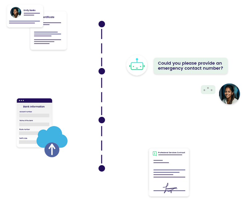 Onboarding | Talkpush