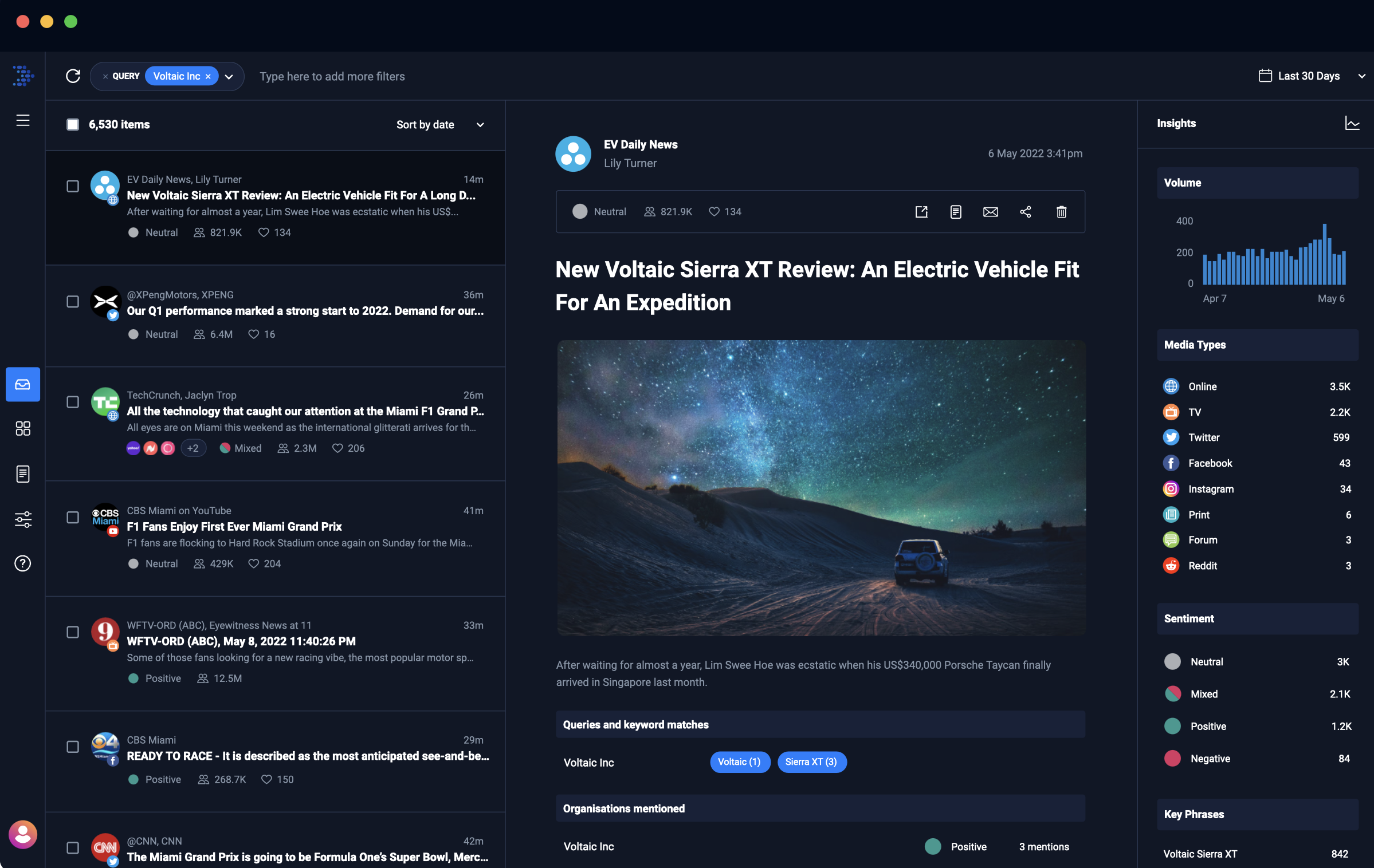 Media Monitoring - Truescope USA