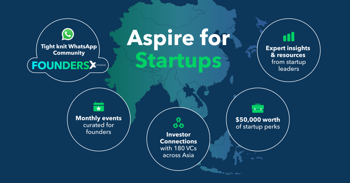 Aspire for Startups - Aspire Singapore