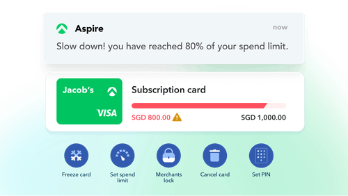 Smartest, Most Rewarding Corporate Card for Businesses