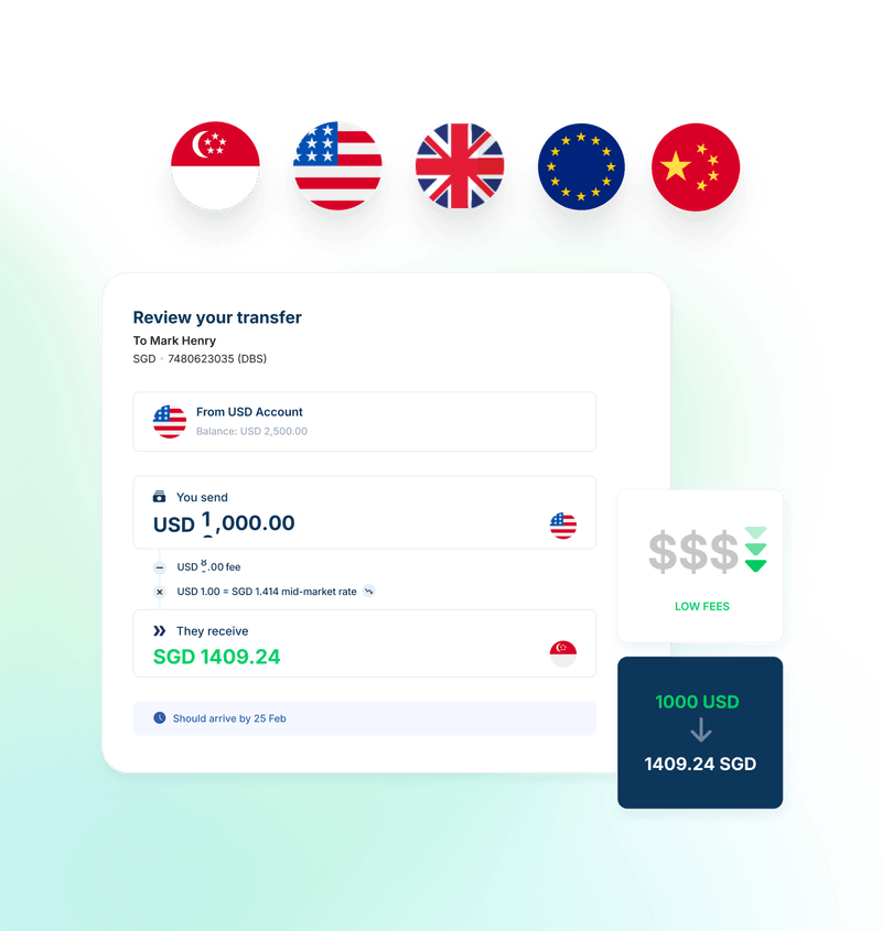 Open a Business Account Online | Fast, Easy Setup