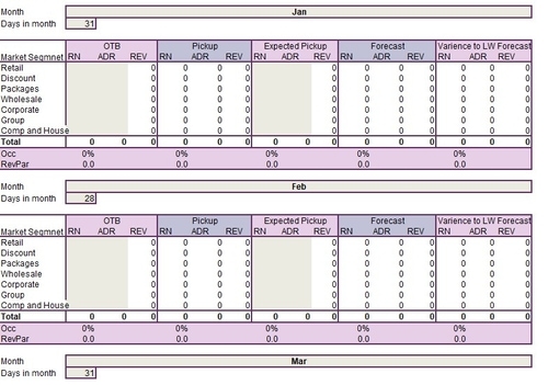Free Revenue Management Templates | HGE International