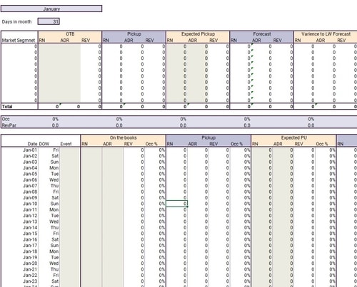Free Revenue Management Templates | HGE International