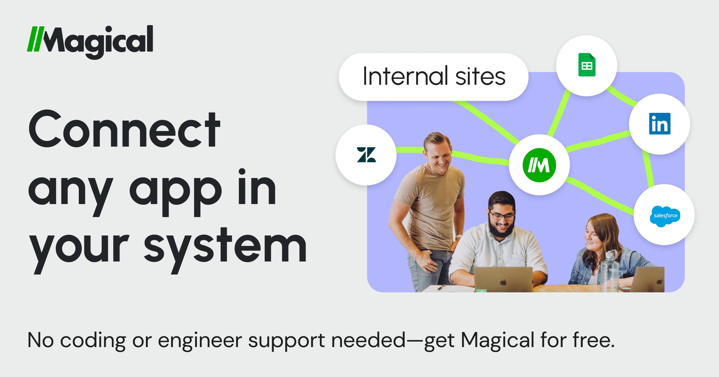 Magical: The fastest way to connect apps (that don’t integrate)
