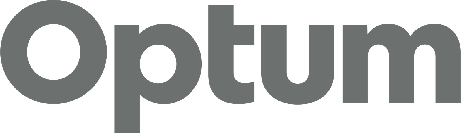 Agentic AI | Automate Your RCM with Magical's AI Agent