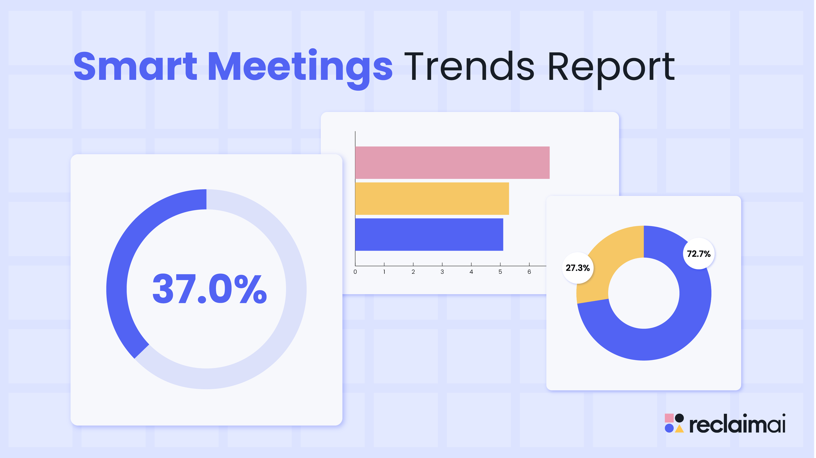Smart Meetings Trends Report (145+ Stats) | Reclaim