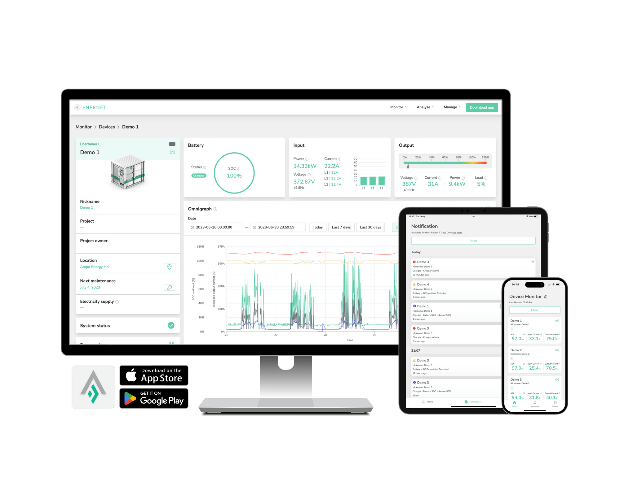 Enertainer | Ampd Energy