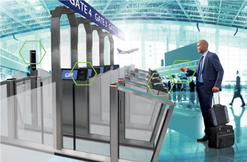 E-Gates
