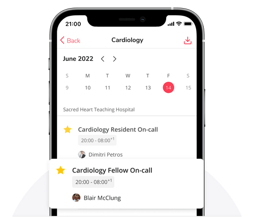 Hypercare: All-In-One Healthcare Coordination Platform