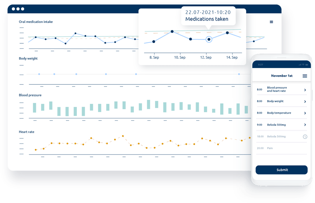 Manage care pathways efficiently | Remecare