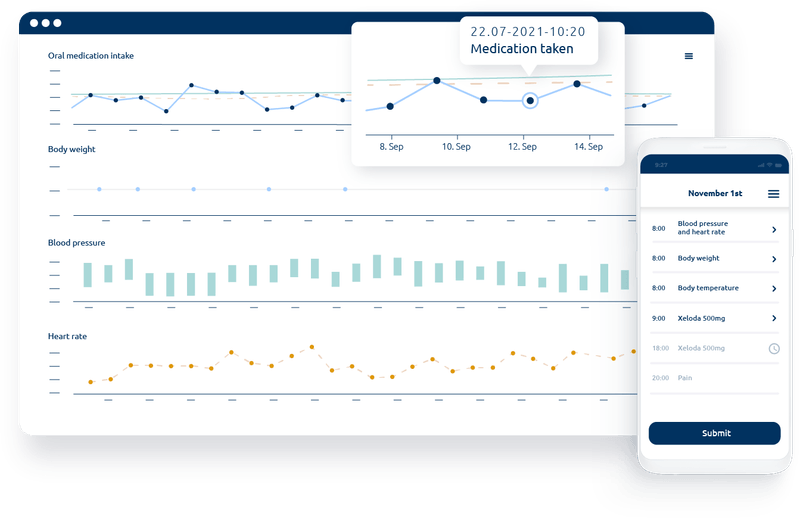 Manage care pathways efficiently | Remecare