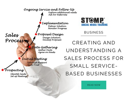 Creating and Understanding a Sales Process for Small Service-Based ...