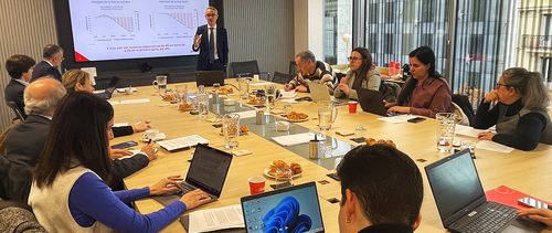 Perspectivas macroeconómicas y estrategia de inversión para el 2024