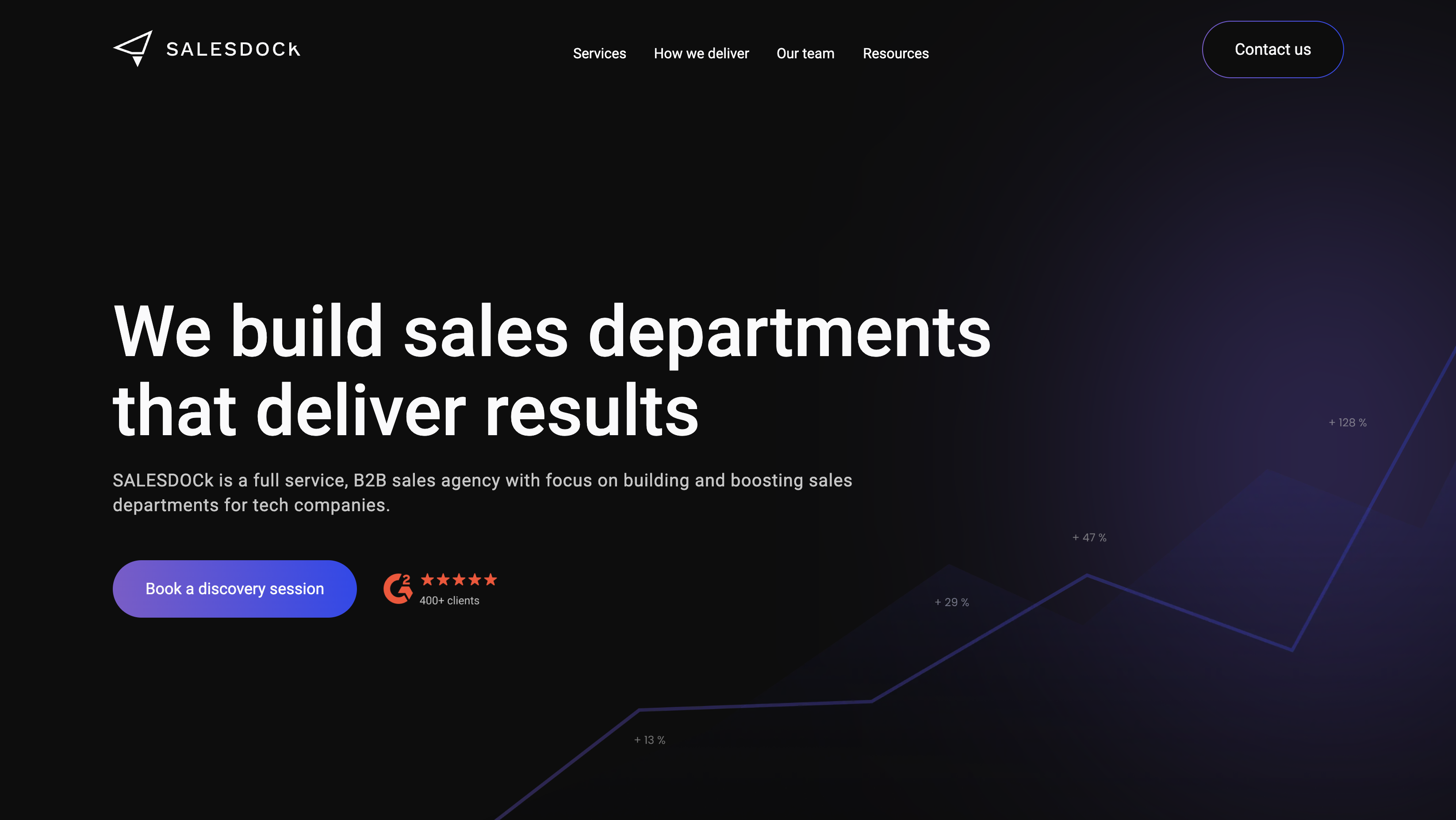 How we deliver | SALESDOCk