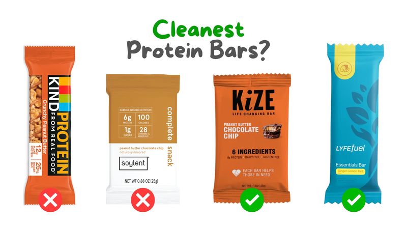 All You Need To Know About ONE Protein Bars