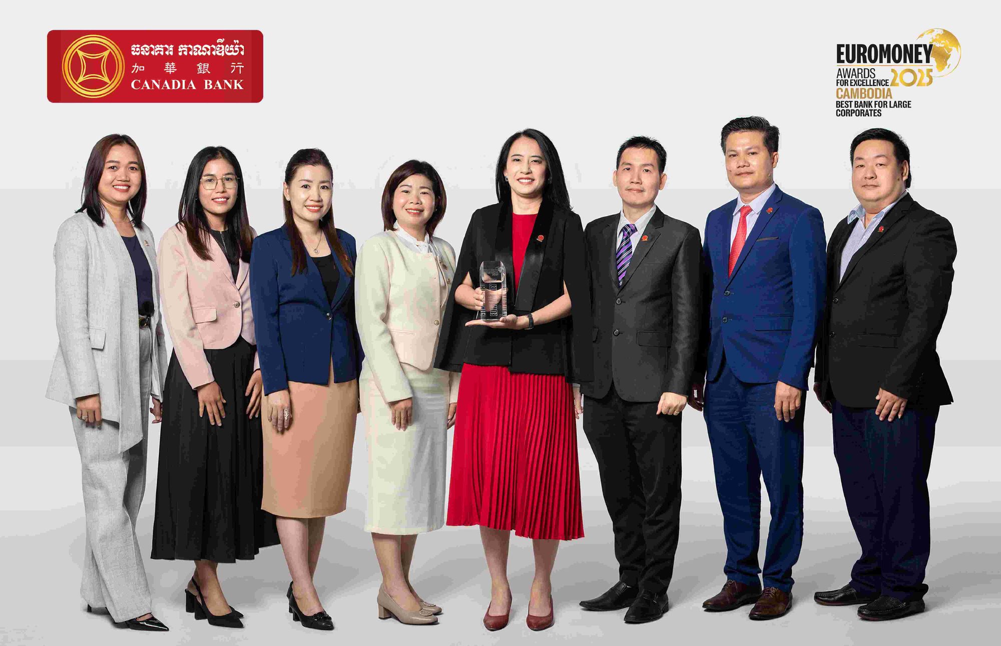 Canadia Bank Cambodia