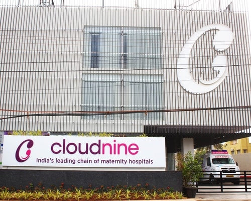 Our Centers | Best Maternity/Pregnancy Hospitals in India & Gynecology ...