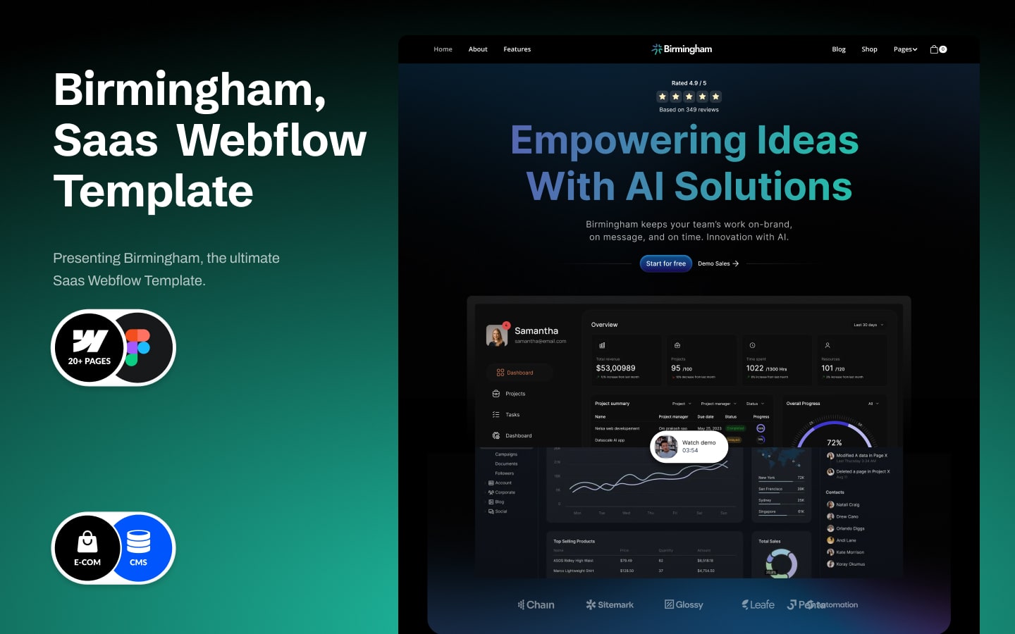 Airbnb Font is → Cereal