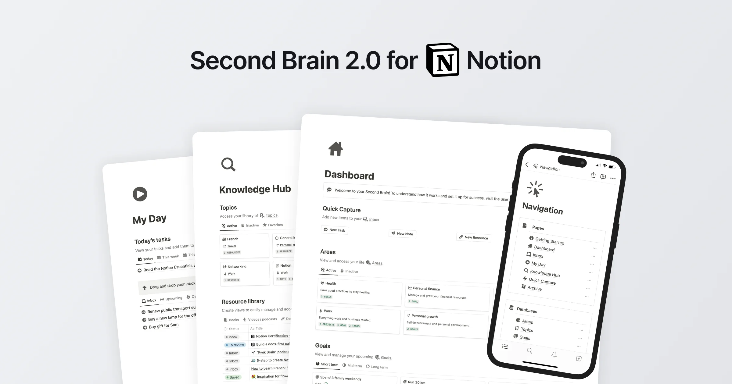 Notion Second Brain Template - Organize Your Life From One Place