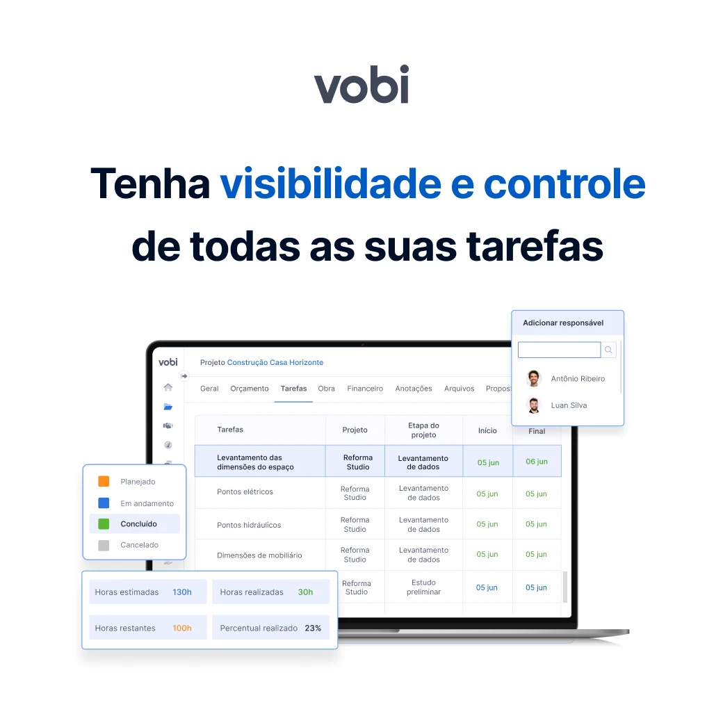 Gestão de Tarefas da Vobi - Domine sua produtividade e a eficiência do ...