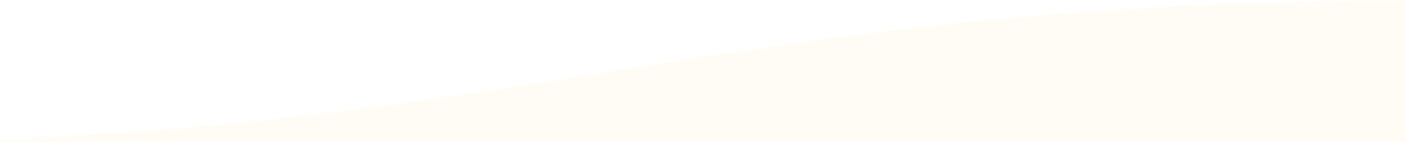 A Guide to the Experience Sampling Method | ExpiWell