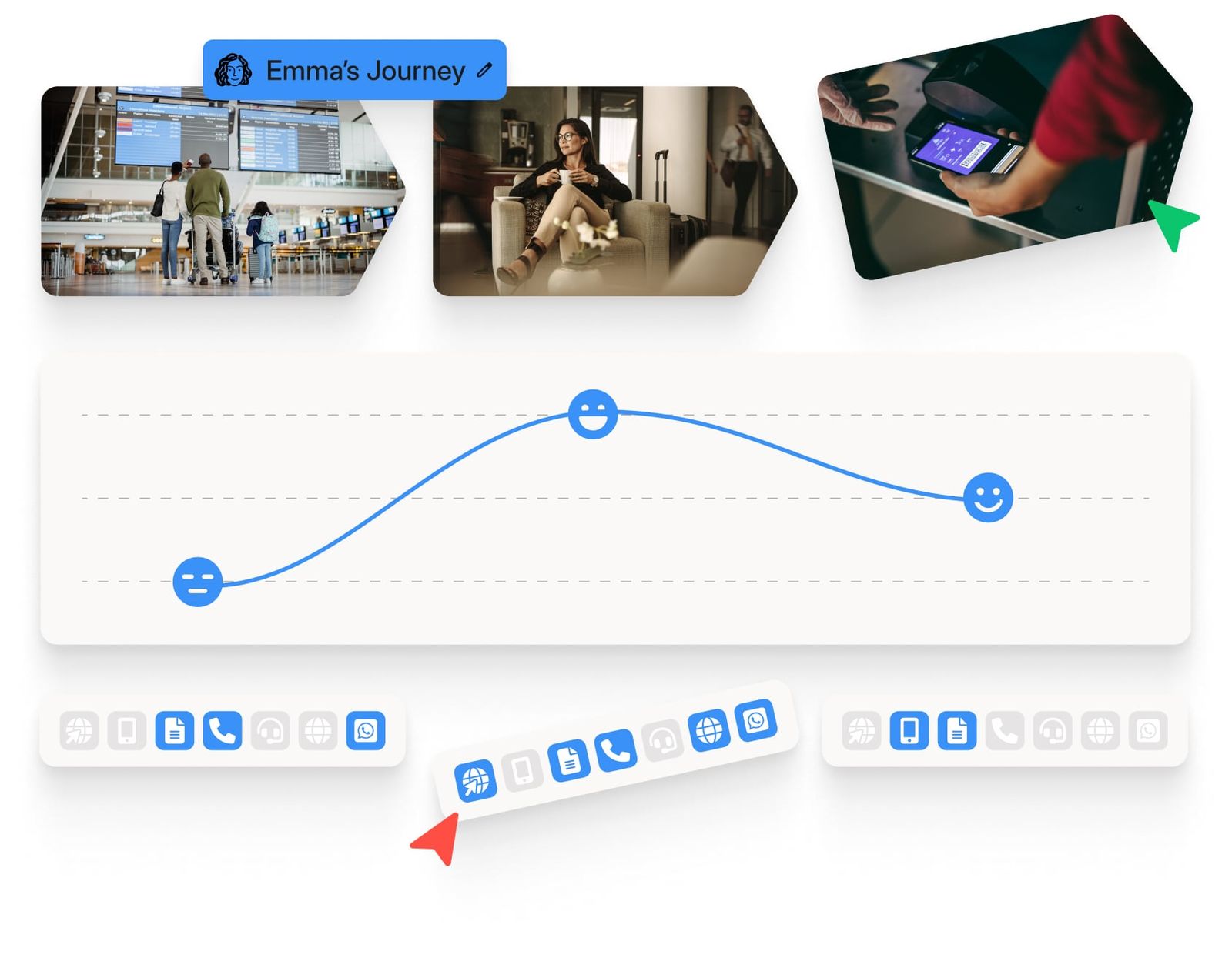 Smaply | Customer Journey Management Software