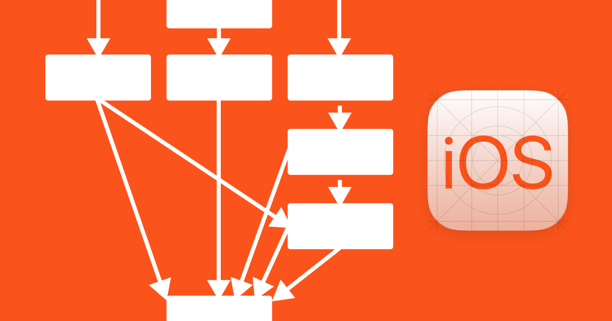 How To Improve Ios Build Times With Modularization Runway