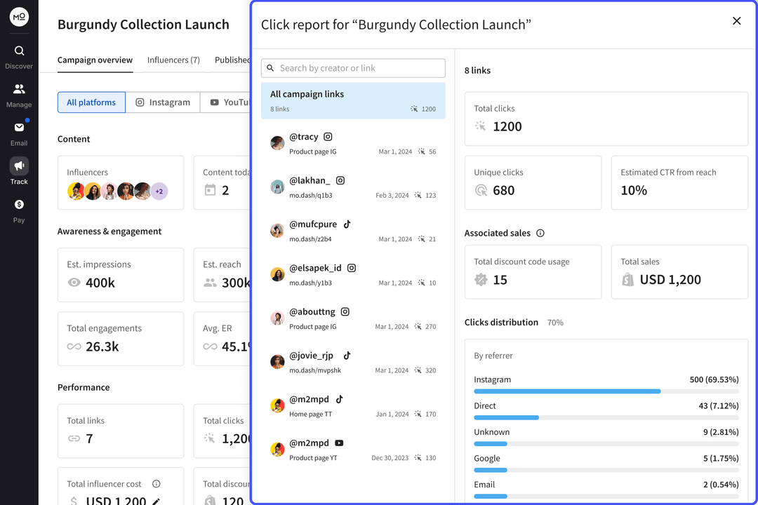Modash.io | Influencer Marketing Platform