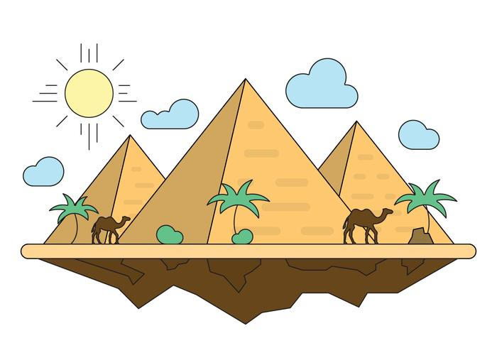 The B2B Value Pyramid