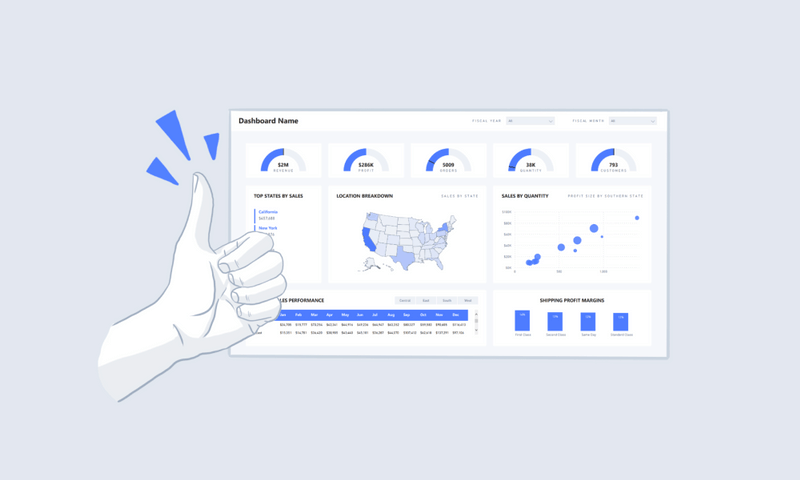 The Complete Guide to Power BI Visuals + Custom Visuals