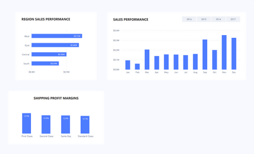 Download Power BI Visual Examples from Numerro