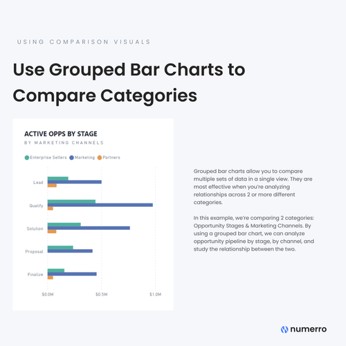 10 Must Have Power BI Visuals