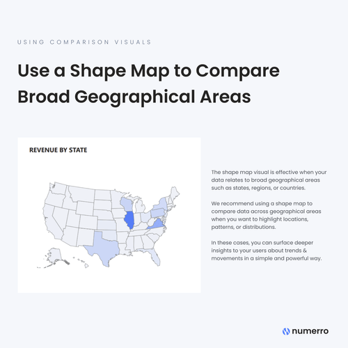 The Complete Guide to Designing Power BI Reports
