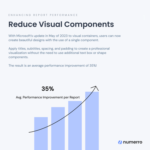 Using Power BI Scorecards & Metrics Visuals