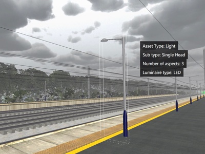 Virtual Digital Twin for Rail