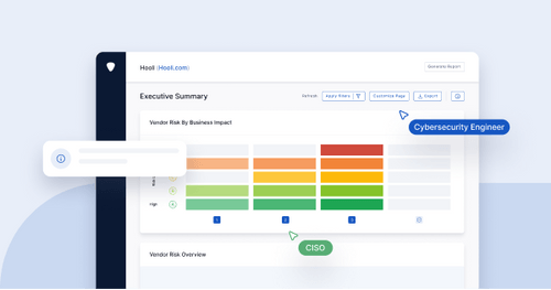 What is the SIG Questionnaire? SIG Core & Lite Compliance Guide | UpGuard