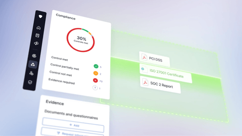 What is the Consensus Assessments Initiative Questionnaire (CAIQ ...