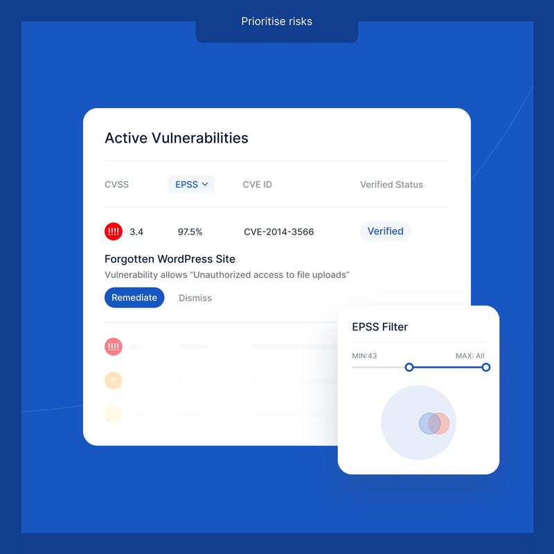 Attack Surface Management Software: Breach Risk by UpGuard