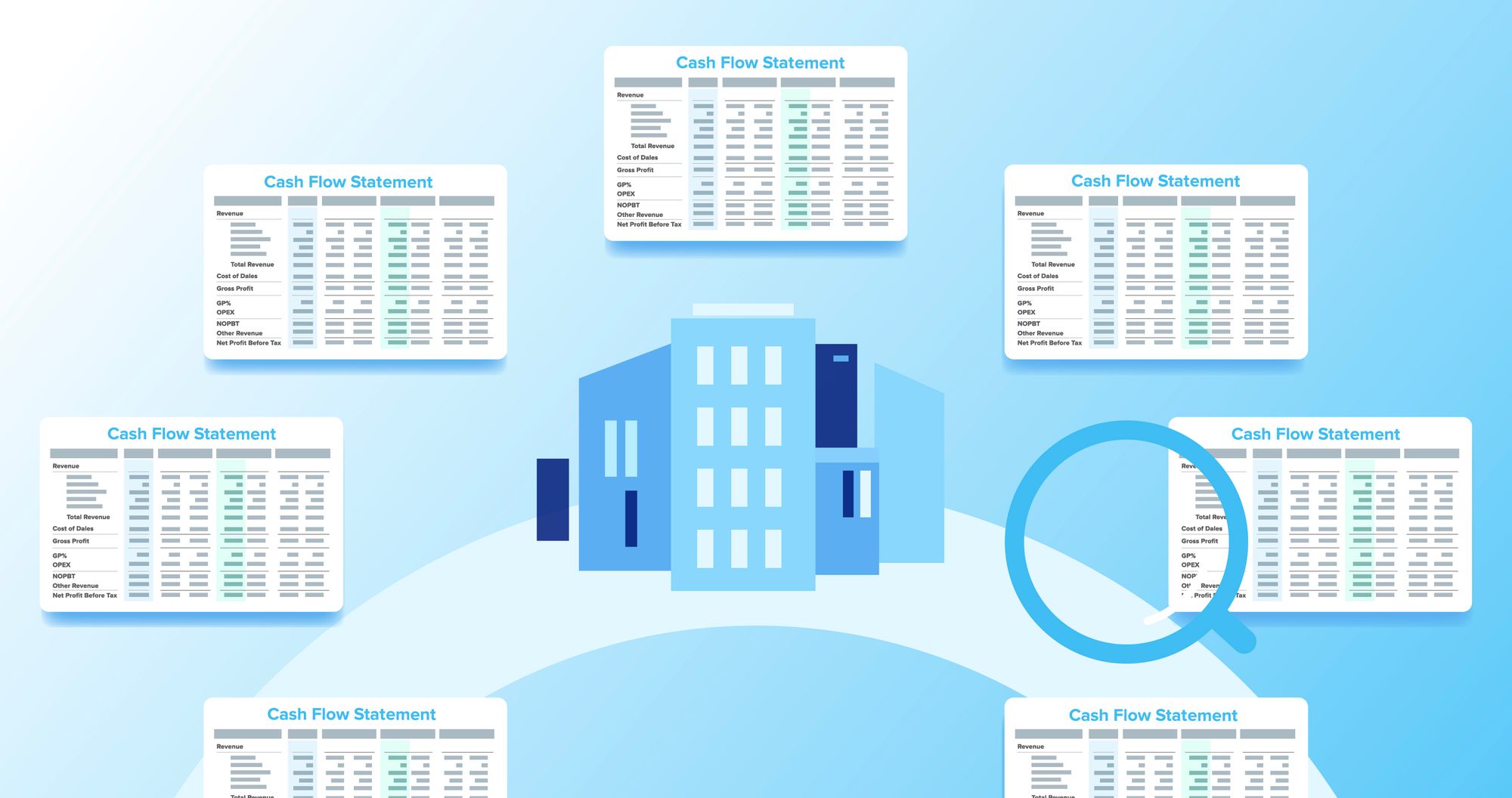 Powerful Financial Reporting Tools | Spotlight Reporting