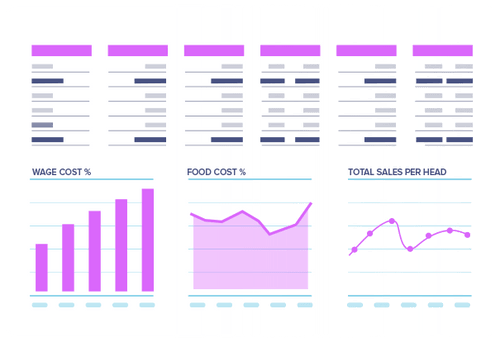 Spotlight Reporting | All-in-One Reporting & Forecasting