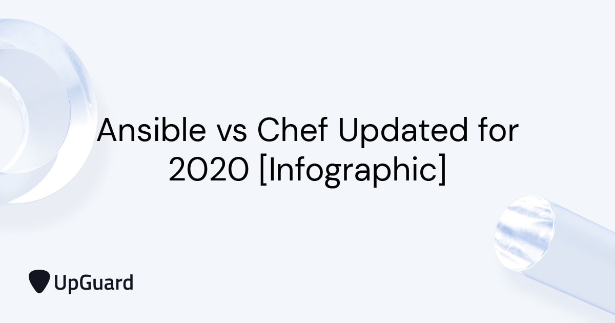 Ansible vs Chef Updated for 2025 [Infographic] | UpGuard
