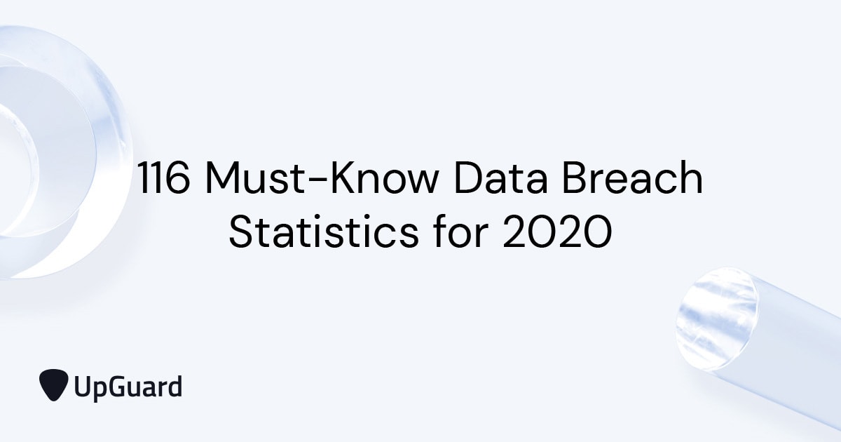 116 Must-Know Data Breach Statistics for 2025 | UpGuard