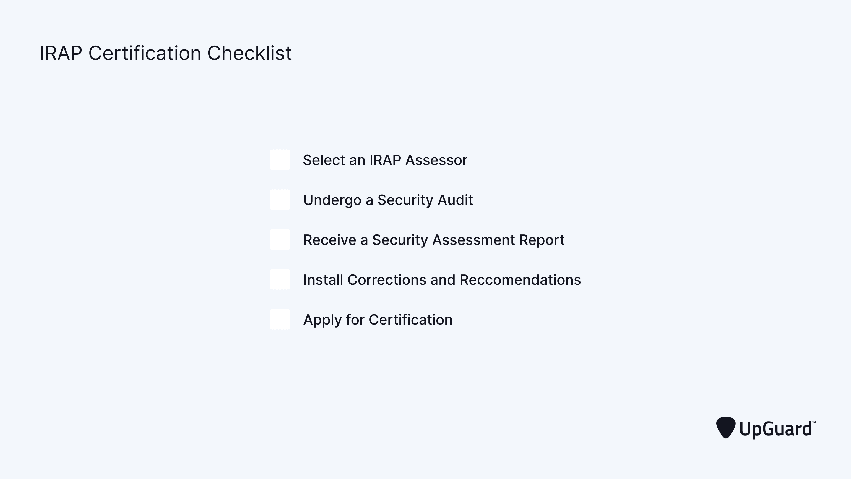 What is the InfoSec Registered Assessors Program (IRAP)? | UpGuard