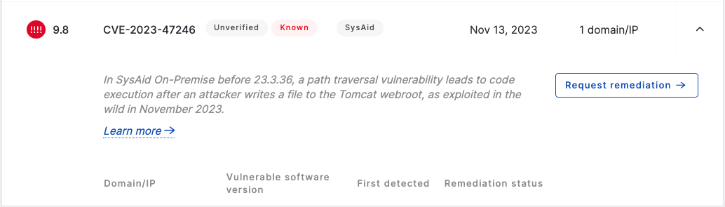 The SysAid Zero-Day Vulnerability: CVE-2023-47246 | UpGuard