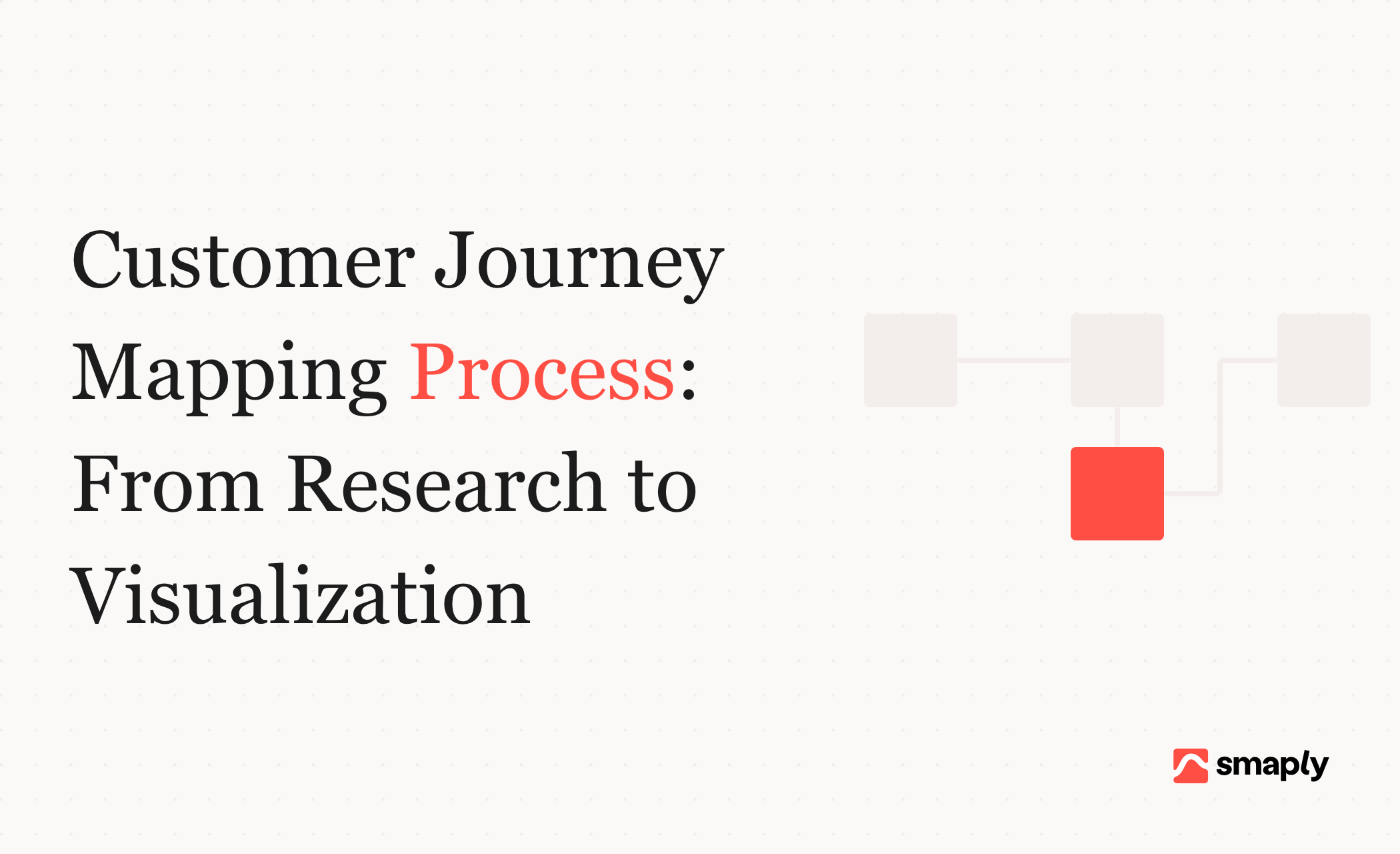 The Customer Journey Mapping Process, Step by Step