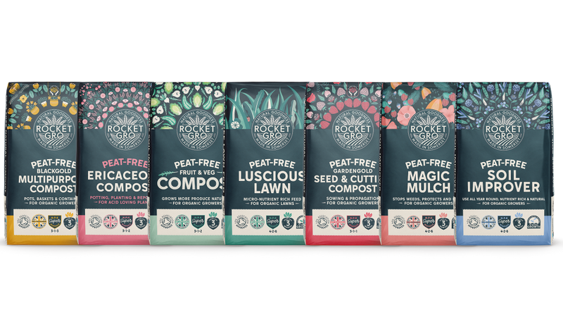 Brand identity and packaging design for a compost manufacturer | RocketGro