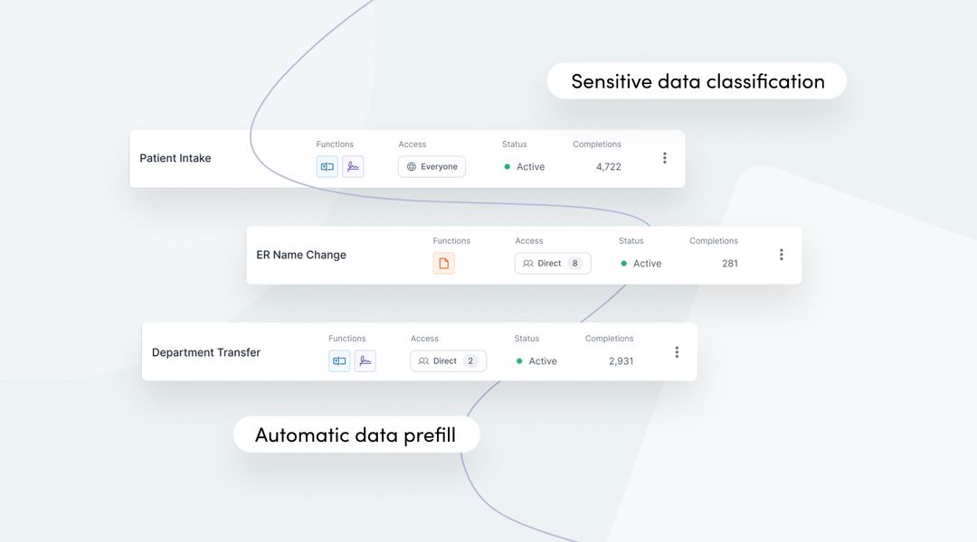 What is Data Classification and How Does it Work