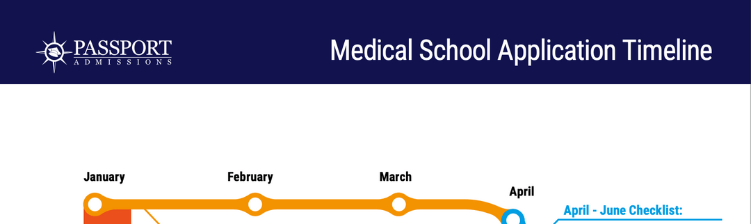 Savvy Pre-Med | A Smarter Way to Apply to Medical School