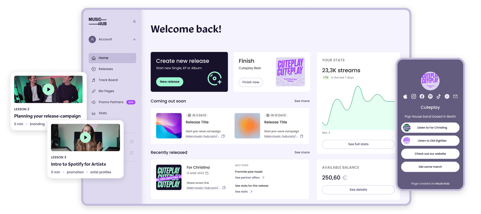 How MusicHub works: our tools and services
