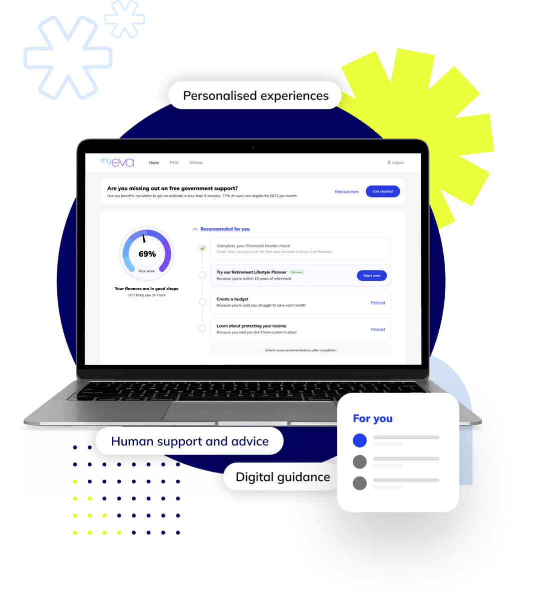 MyEva - a financial wellbeing expert for every employee | Employee benefits